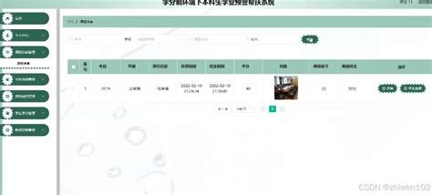 基于nodejsvue学分制环境下本科生学业预警帮扶系统 开题源码程序论文 计算机毕业设计 Csdn博客
