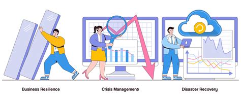 Business Resilience Crisis Management Disaster Recovery Concept With Character Business