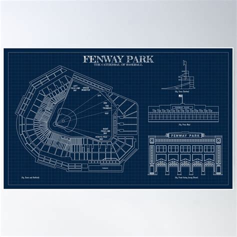 Fenway Park The Cathedral Of Baseball Navy Blueprint Poster Wall Art