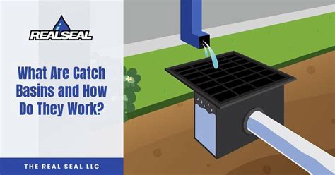 What Are Catch Basins And How Do They Work