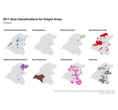 Trafford Data Lab Output Area Classification