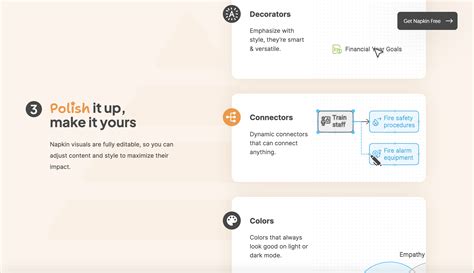 냅킨 Ai에 대해 알아보기