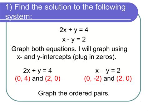 solving system of equations by graphing ppt physics science