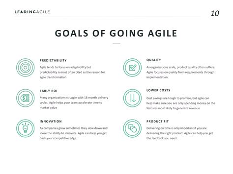 Agile Transformation Explained PPT