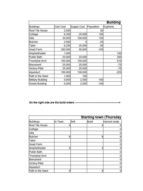 Quantum Incursions Vendetta By Flotte Karotte Pdf Architectural Elements