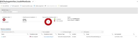 Azure Vm Policy Assignment Nocompliancereport Stack Overflow