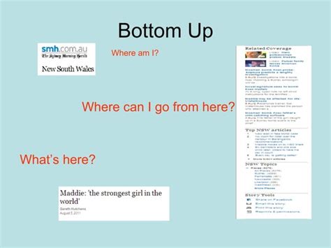 information architecture ppt