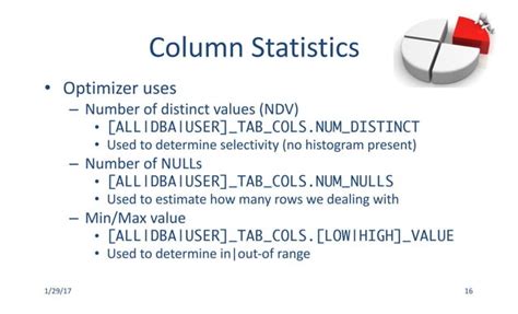 Oracle Statistics By Example Ppt