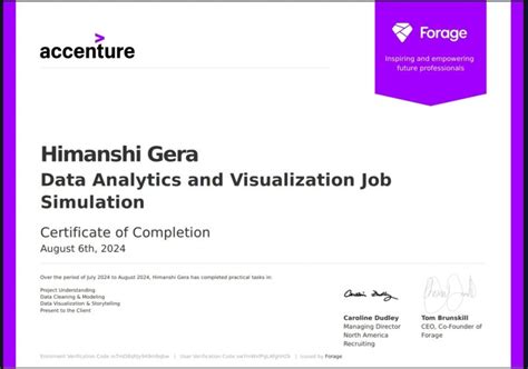 dataanalytics datavisualization accenture forage professionaldevelopment