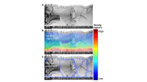 researchers set new world record for cigs solar cell efficiency