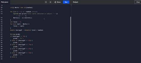 Shivani Thakare On Linkedin Codsoft Learning Java Internship Intern Programming Skills