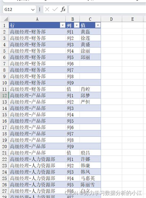 Excel：案例练习（二）：一维表与二维表相互转化一维表转二维表 Csdn博客