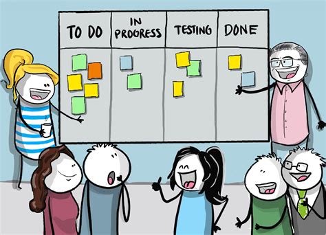 Events Calendar Archive WoW AGILE