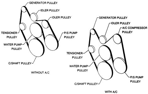 Belt Diagram Questions Answers With Pictures Fixya