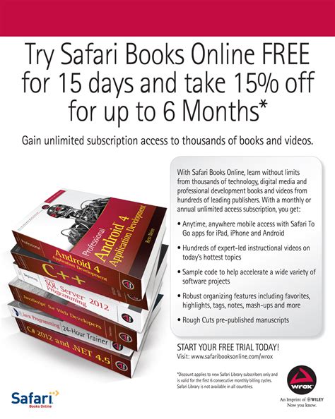 advertisement programming interviews exposed secrets to landing your next job 3rd edition [book]
