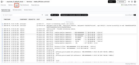 What Is Gpu Service Logging Memozone