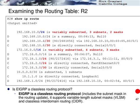 Chapter 9 Eigrp Part 1 Of 2 Cis 82 Routing Protocols And Concepts Ppt Download