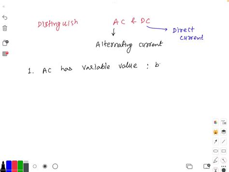 Solved Circuit Ii What Is The Difference Between Ac And Dc With Advantages And Disadvantages Of