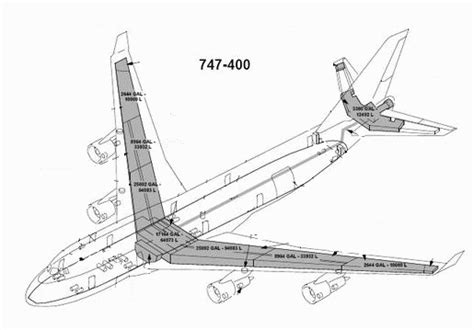 The General Airplane Thread Page 43 Gtplanet