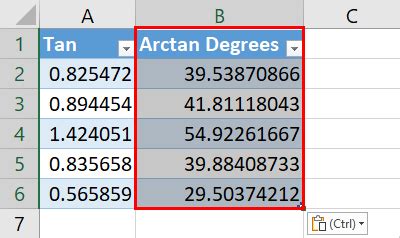 5 Ways To Calculate Inverse Tan In Microsoft Excel How To Excel