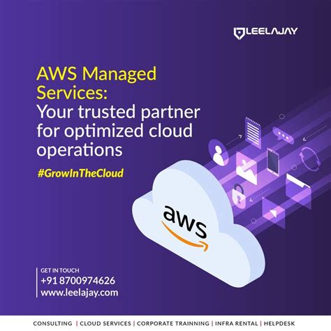 Aws Cloud Services Cloud Services Cloud Computing Services Digital