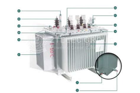 Solutions From Zhongtian Transformers In The New Energy Sector Ztelec Ztelectransformer