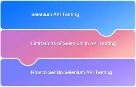 Can You Perform Api Testing With Selenium Browserstack