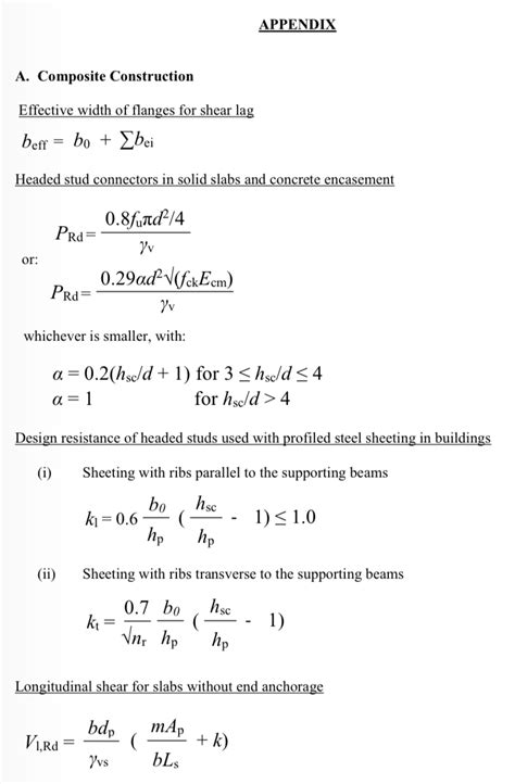 Solved A Novel Simply Supported Composite Beam With A Span