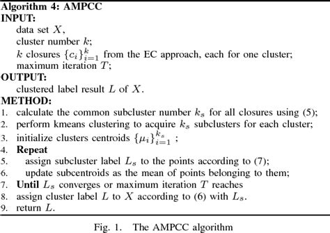Figure 1 From Active Constrained Clustering With Multiple Cluster