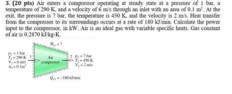 Solved Air Enters A Compressor Operating At Steady State At Chegg