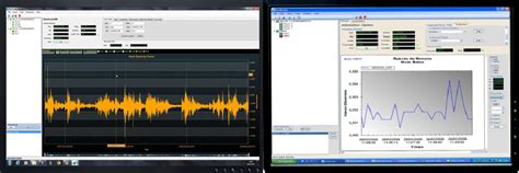Protecting Distributed Software Key Considerations And Transformative