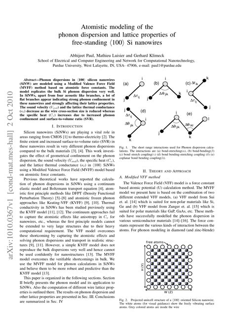 Pdf Atomistic Modeling Of The Phonon Dispersion And Lattice Properties Of Free Standing Si