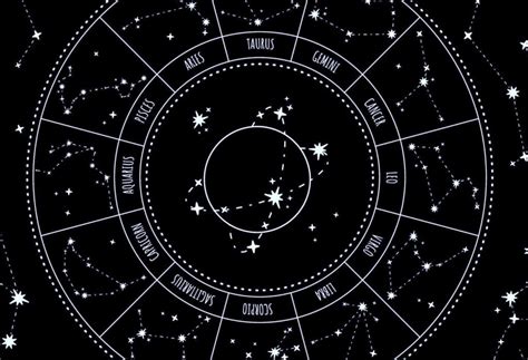 Astrology Of 2023 Horoscopes And Forecast For Every Sign