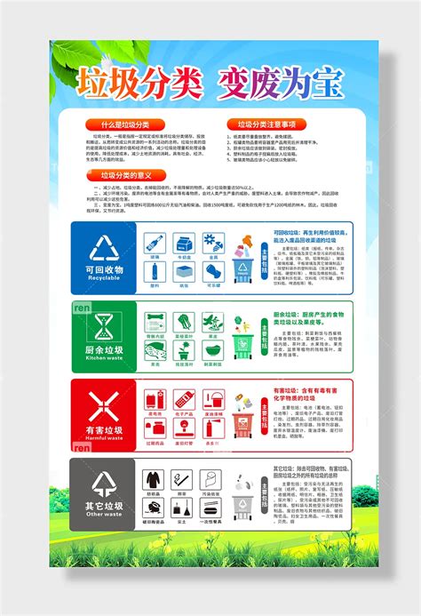 垃圾分类海报新国标垃圾分类海报模板展板素材下载 图巨人