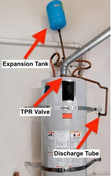 Why Is My Water Heaters Relief Valve Leaking The Engineering Knowledge