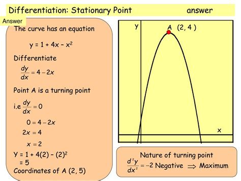 Ppt Differentiation Revision Overview Powerpoint Presentation Free