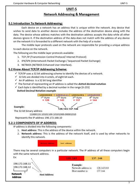 Chn Unit 5 Material Pdf I Pv6 Ip Address