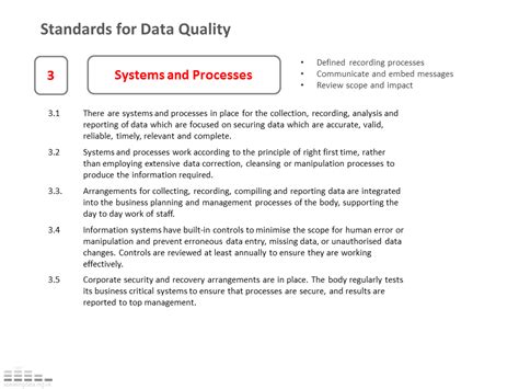 Speaking Data Data Quality Standards