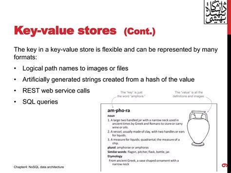 Nosql Data Architecture Patterns Ppt
