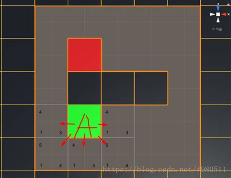 自动寻路之 Astar算法二维数组寻路算法 Csdn博客