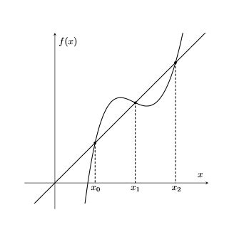 Tikz Pgf Dimension Too Large Error TeX LaTeX Stack Exchange