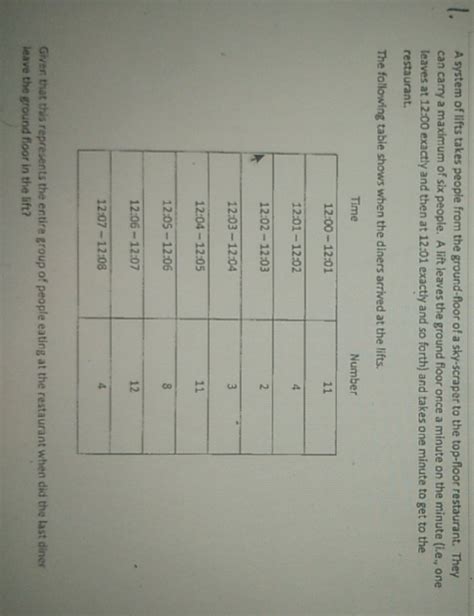 Aice Thinking Skills A System Of Lifts Takes People From The Course Hero