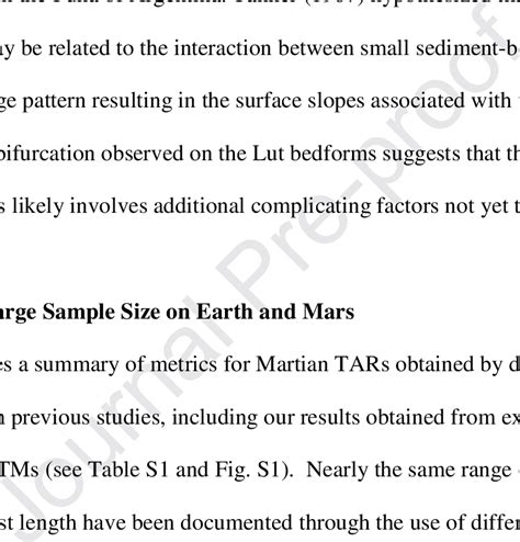 Photoclinometry Was Applied To A Representative Subsample Of The Download Scientific Diagram