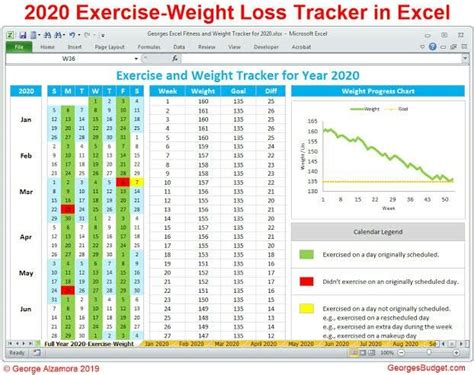 Generation Of Computer Table Chart Josephdupree