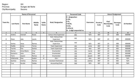 Fom Chapter 4 Recruitment And Hiring By Learnph Issuu