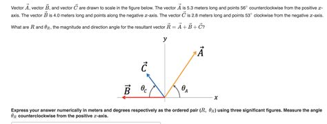 Solved Vector A Vector B And Vector C Are Drawn To Scale