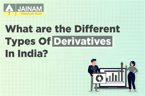 Derivatives Types Of Derivatives In India Jainam