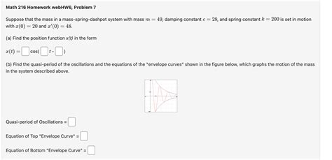 Solved Suppose That The Mass In A Mass Spring Dashpot System