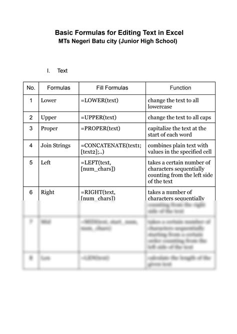 SOLUTION Basic Formulas For Editing Text In Excel Studypool