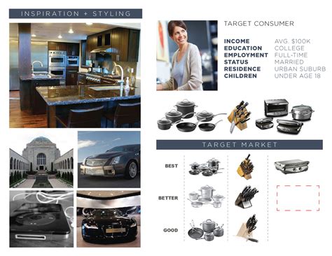 Calphalon on Behance